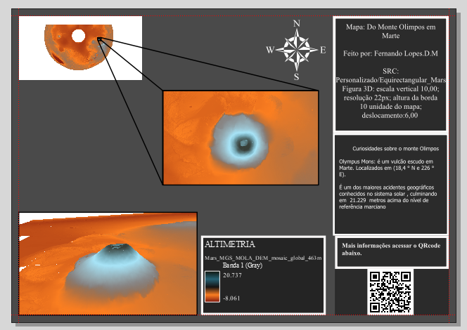 Mount Olympus in Mars | Spatialnode